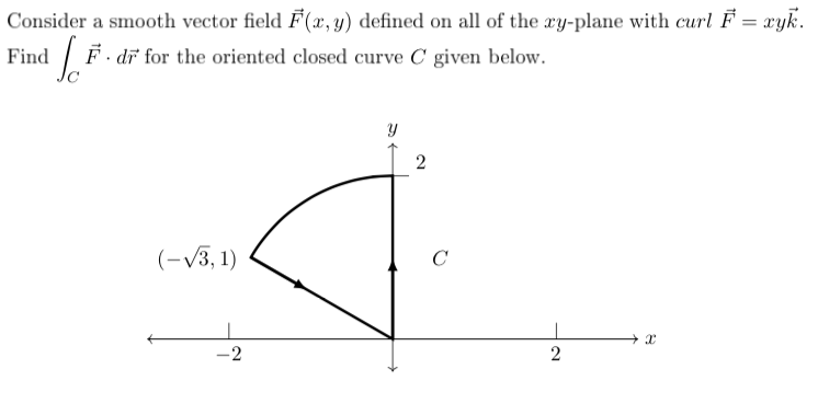 Solved Consider a smooth vector field F(x, y) defined on all | Chegg.com