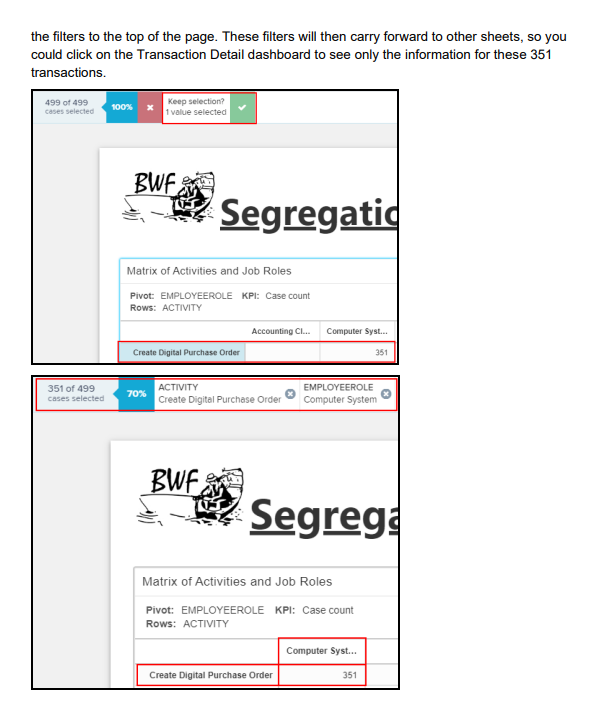 Solved You are notified that the national office of your | Chegg.com
