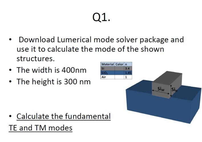 - Download Lumerical mode solver package and use it | Chegg.com