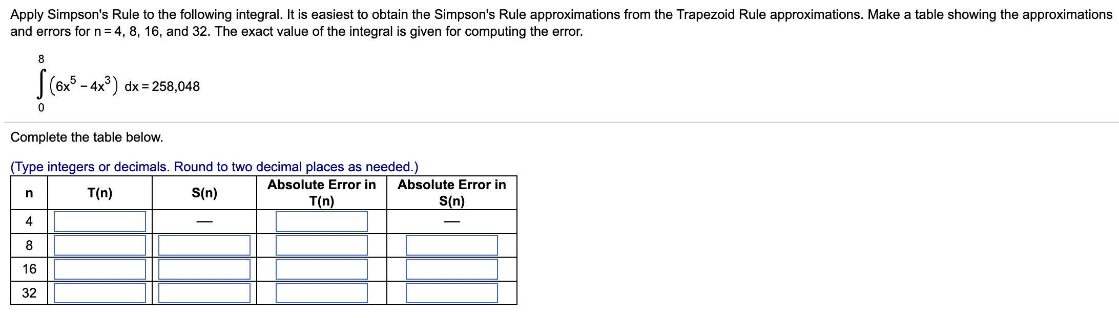 Solved Apply Simpson's Rule to the following integral. It is | Chegg.com