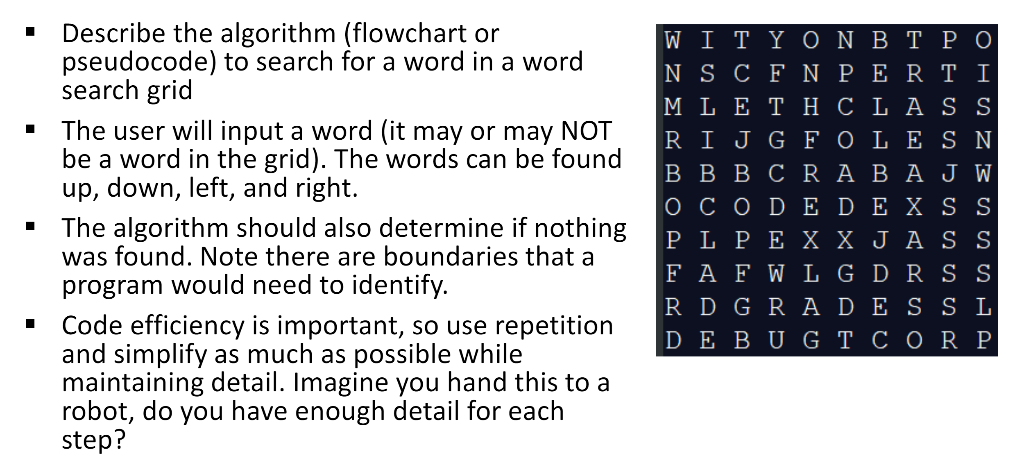 Solved Describe the algorithm (flowchart or pseudocode) to | Chegg.com