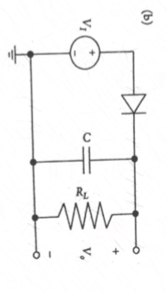 Solved Consider the peak detector shown in Figure 4.2(b). | Chegg.com