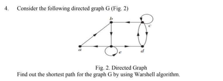 Solved 4. Consider the following directed graph G (Fig. 2) b | Chegg.com