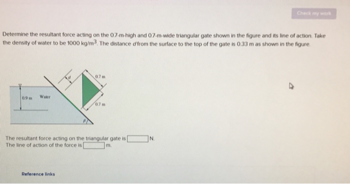 Solved ny work Determine the resultant force acting on the | Chegg.com