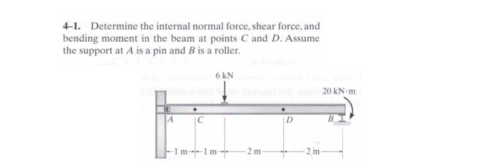 Solved 4-1. Determine the internal normal force, shear | Chegg.com