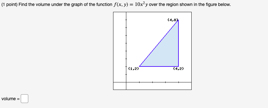 Solved (1 point) Find the volume under the graph of the | Chegg.com