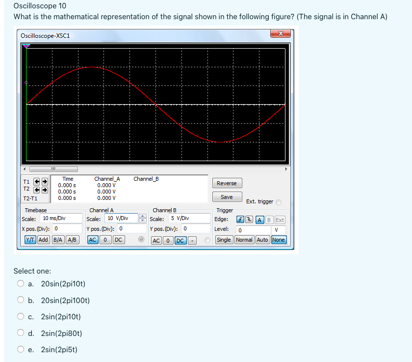 Solved Oscilloscope 10 What is the mathematical | Chegg.com
