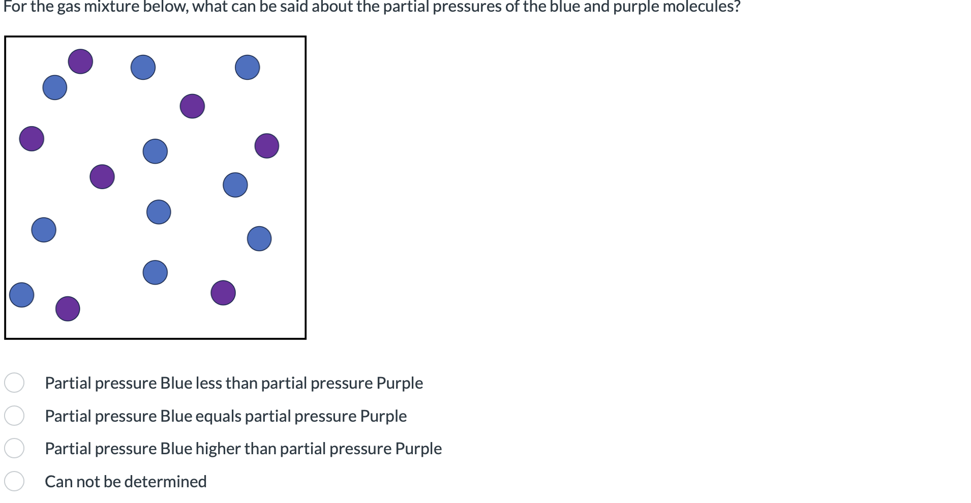 Solved Partial pressure Blue less than partial pressure | Chegg.com