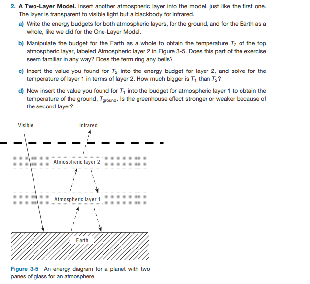 Solved 2. A Two-Layer Model. Insert another atmospheric | Chegg.com