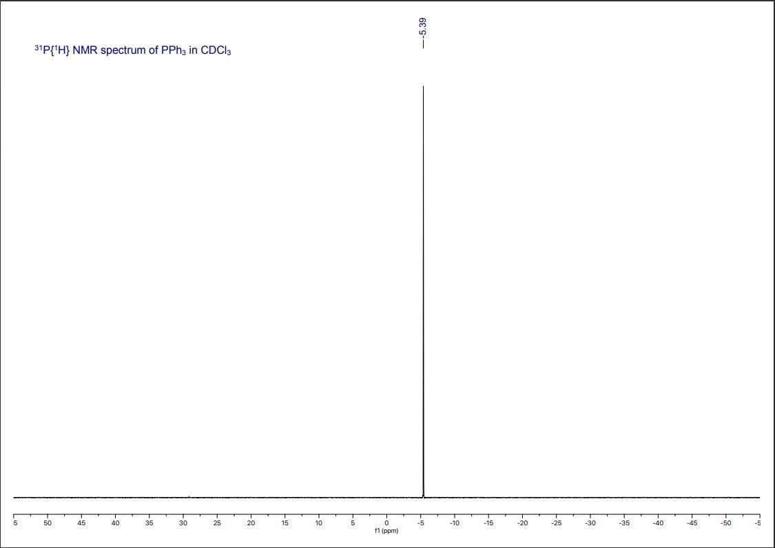 Solved 3. Compare the 119Sn{H} NMR spectra for Snl4 (A) and | Chegg.com
