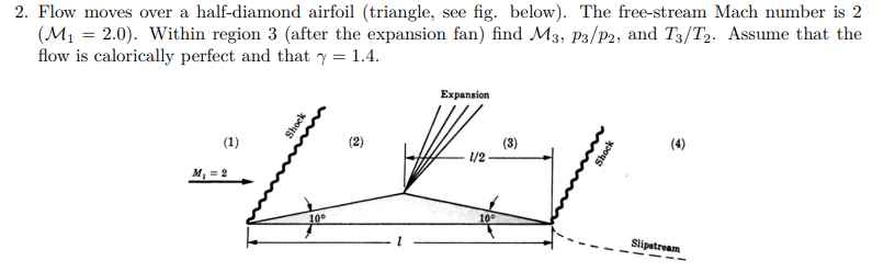 2. Flow moves over a half-diamond airfoil (triangle, | Chegg.com