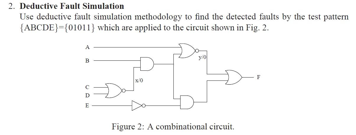Solved Please use fault simulation methodology to derive the | Chegg.com
