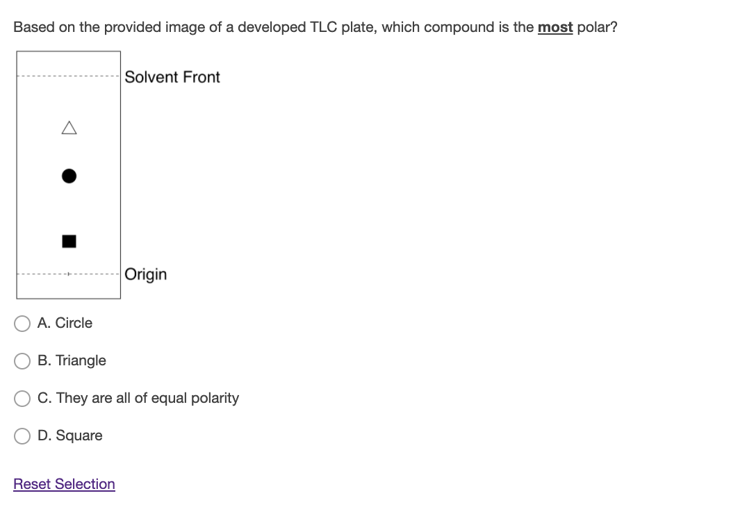 Solved Based on the provided image of a developed TLC plate, | Chegg.com