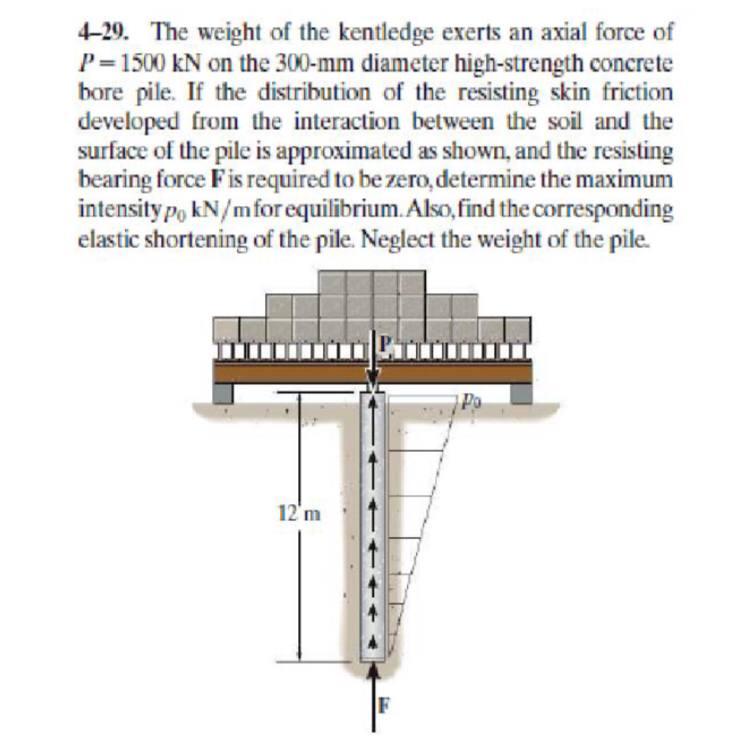 Solved 4–29. The weight of the kentledge exerts an axial | Chegg.com