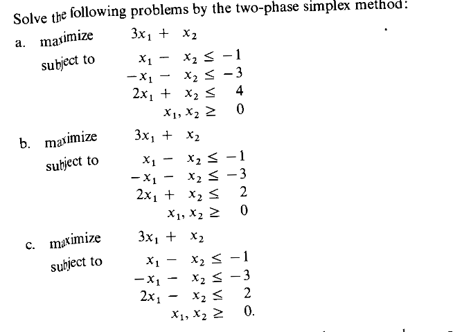 Solved Solve the following problems by the two-phase simplex | Chegg.com