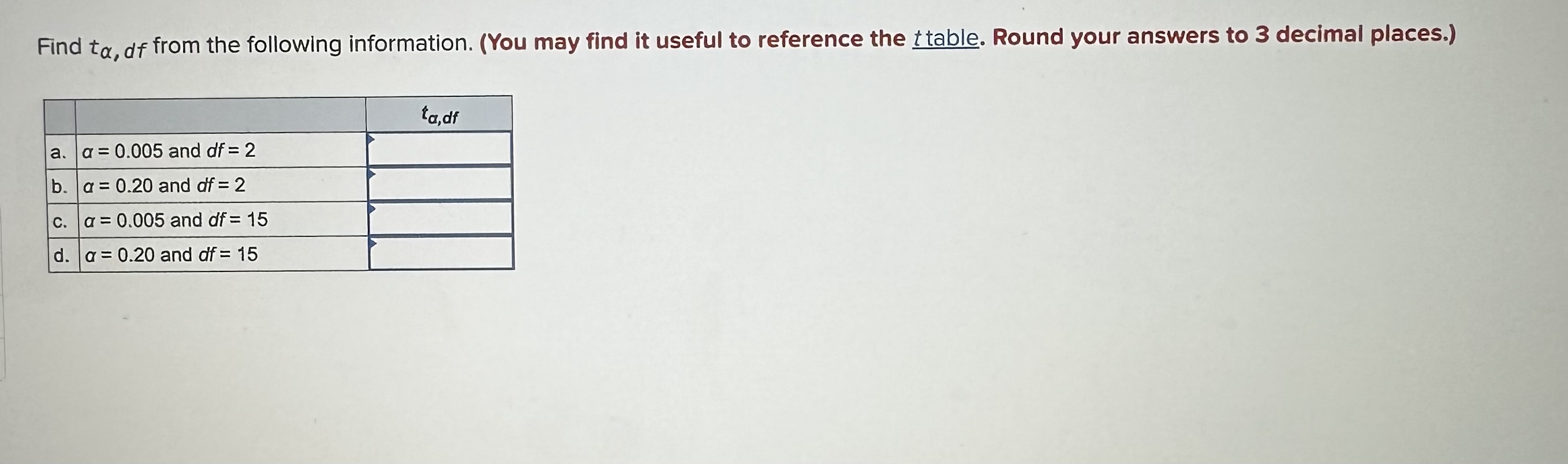Solved Find tα,df from the following information. (You may | Chegg.com