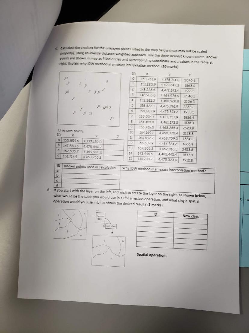 Calculate the z values for the unknown points listed | Chegg.com