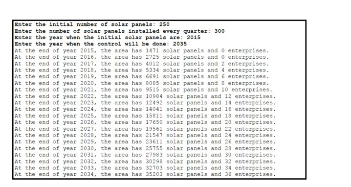 Solved UNIV199 Introduction to Programing with Python | Chegg.com