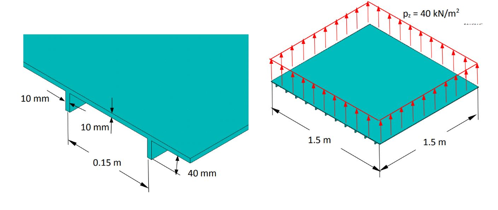 QUESTION 3 For the integrally stiffened wing panel, | Chegg.com