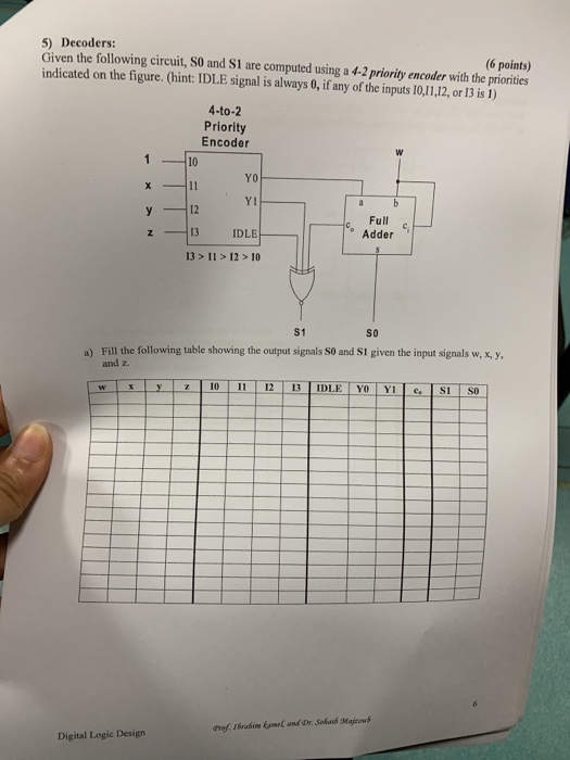 Solved 5) Decoders: Given the following circuit, S0 and S1 | Chegg.com