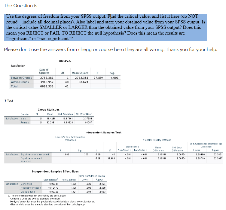 Use the degrees of freedom from your SPSS output. | Chegg.com