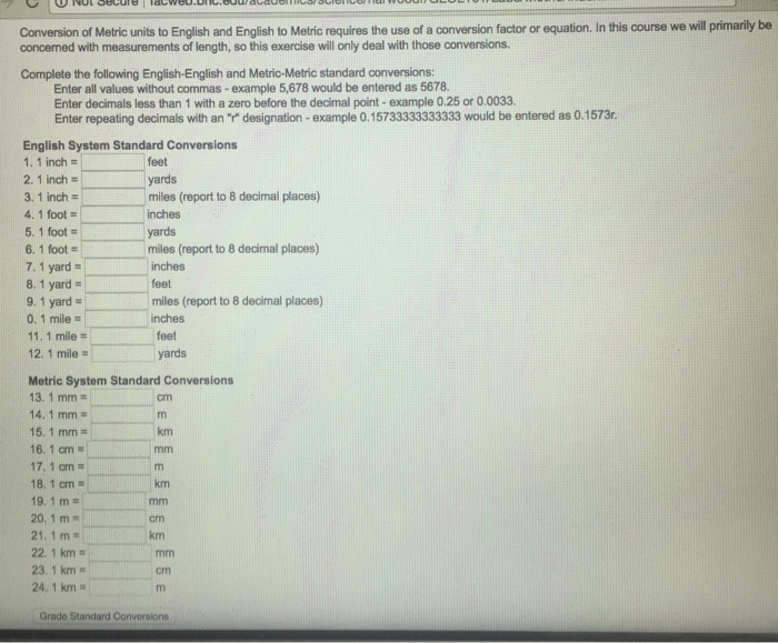 Metric Vs Standard Examples
