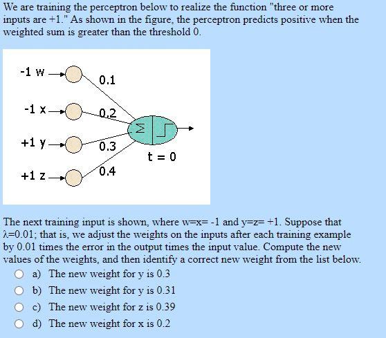Solved We are training the perceptron below to realize the | Chegg.com
