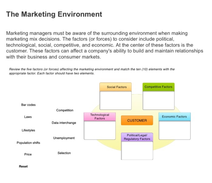 The Marketing Environment Marketing managers must be | Chegg.com