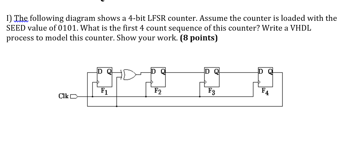 Solved 1) The following diagram shows a 4-bit LFSR counter. | Chegg.com