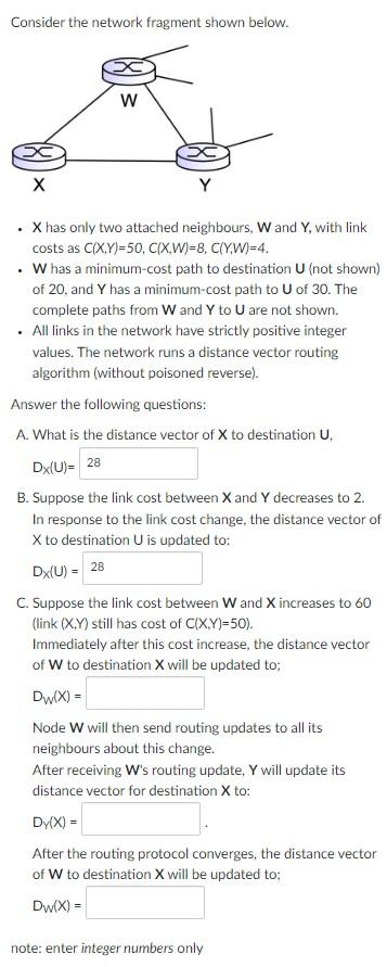 Solved Consider the network fragment shown below. - X has | Chegg.com