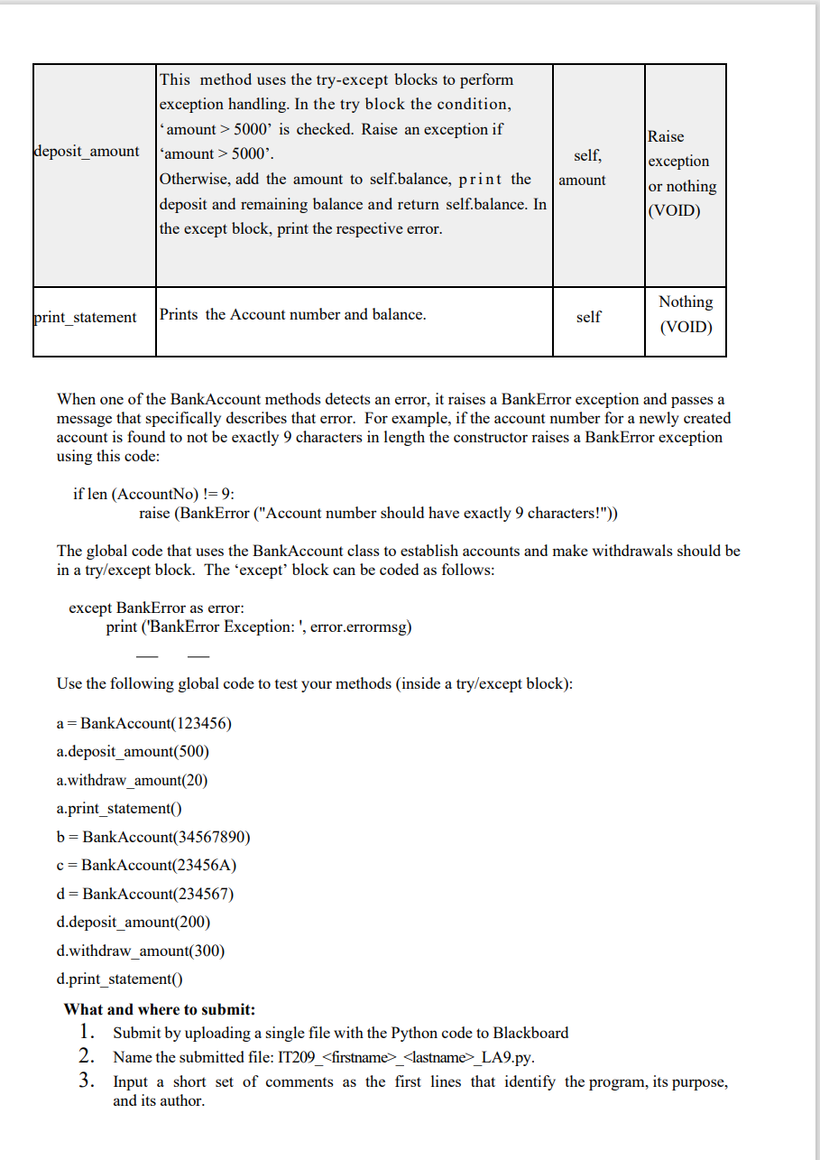 Solved In this assignment you are asked to write a Python | Chegg.com