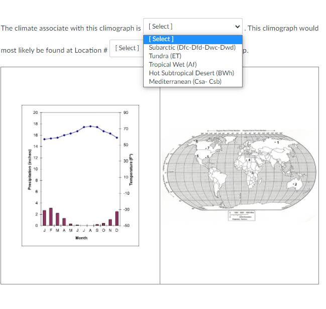 Solved In tropical savanna (Aw) climates, the is responsible | Chegg.com