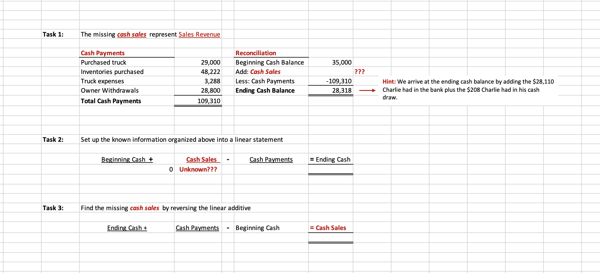 Solved This Is The First Part Of An Ongoing Case That Will Chegg