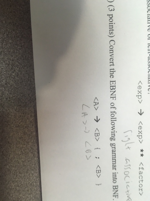 Solved Convert the EBNF of following grammar into BNF. | Chegg.com