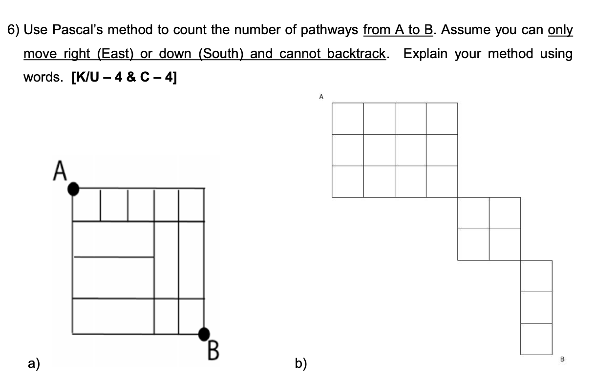Solved Use Pascal's method to count the number of pathways | Chegg.com