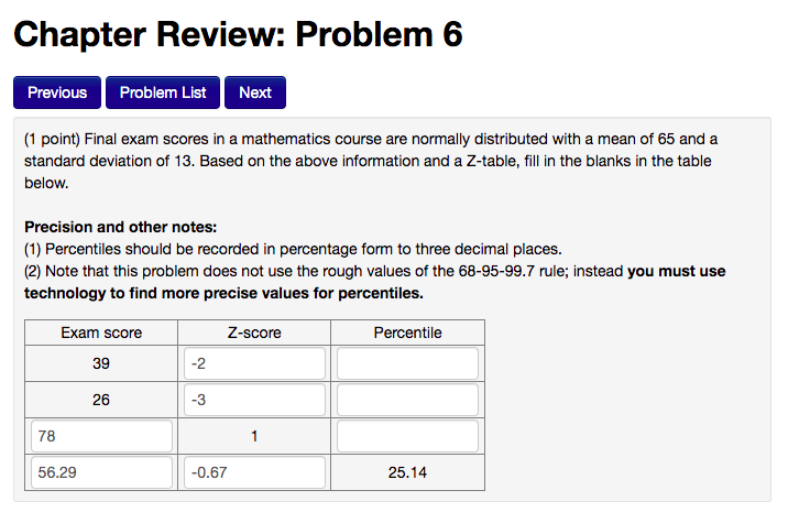 Solved Chapter Review: Problem 6 Previous Problem List Next | Chegg.com