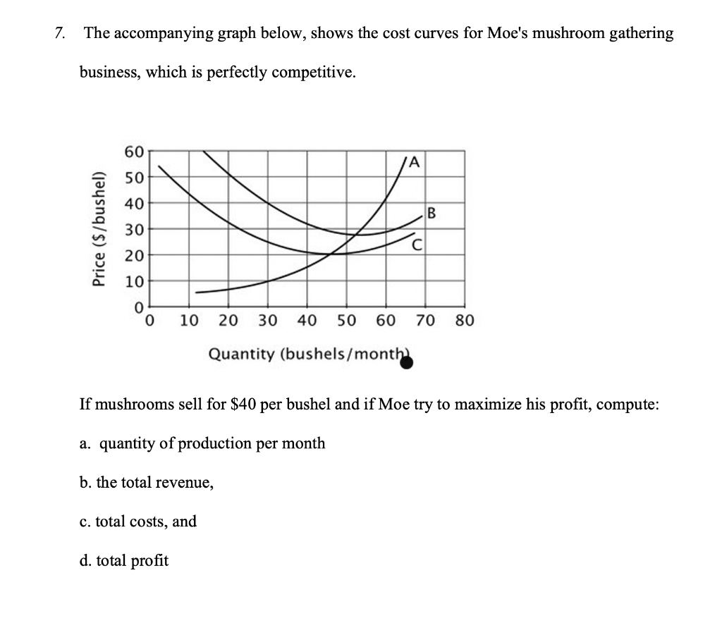 Solved 7. The accompanying graph below, shows the cost | Chegg.com