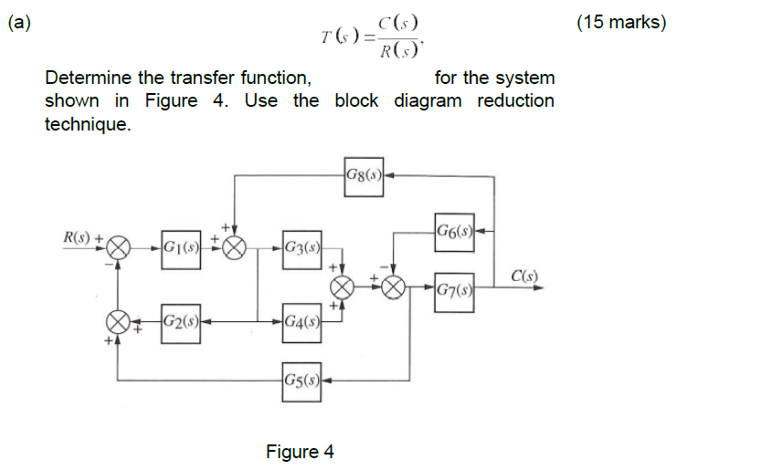 Solved DO NOT COPY PASTE PREVIOUS ANSWERS! If you are unsure | Chegg.com