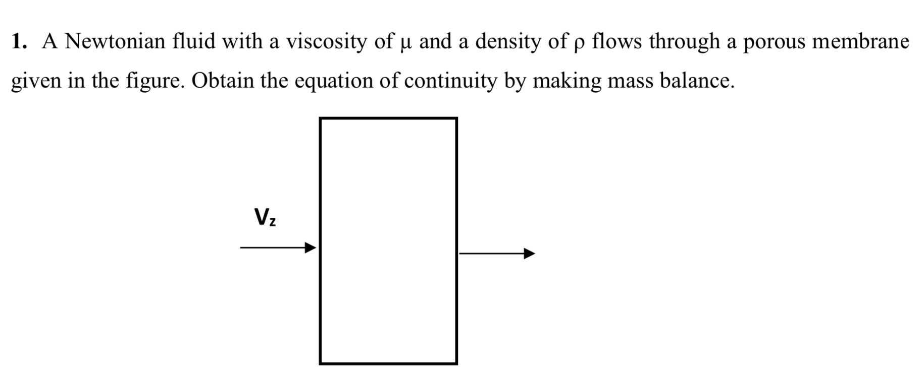 Solved A Newtonian fluid with a viscosity of mu and a | Chegg.com