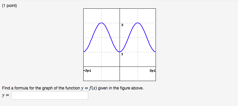 Solved (1 point) ЛЛ -2P1 2pi Find a formula for the graph of | Chegg.com