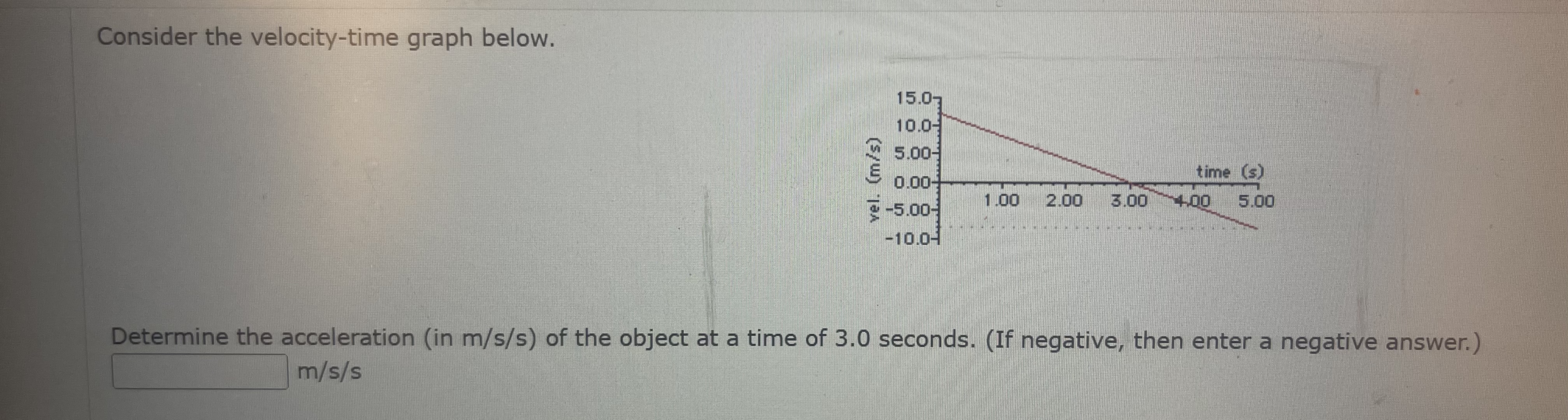Solved Consider the velocity-time graph below. Determine the | Chegg.com