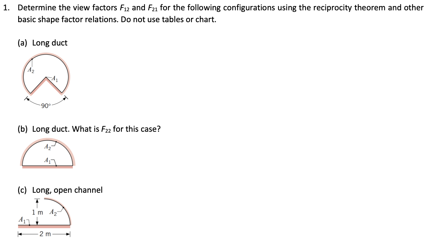 Solved Determine the view factors F12 and F21 for the | Chegg.com
