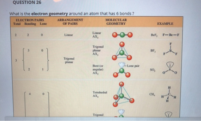 Solved QUESTION 26 What is the electron geometry around an | Chegg.com