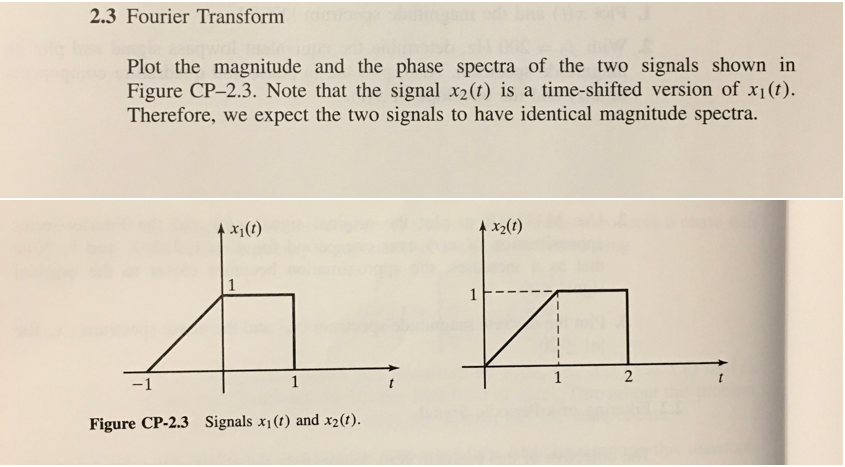 Solved 2.3 Fourier Transform Plot the magnitude and the | Chegg.com