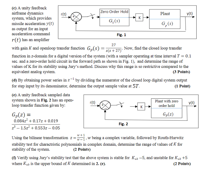 Solved C A Unity Feedback Airframe Dynamics System Which 2721