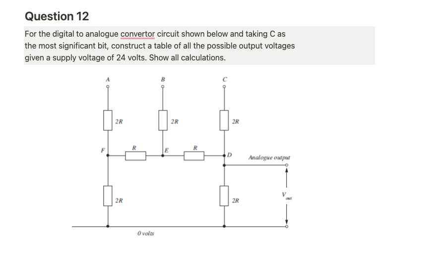 Solved For the digital-to-analogue converter circuit shown | Chegg.com