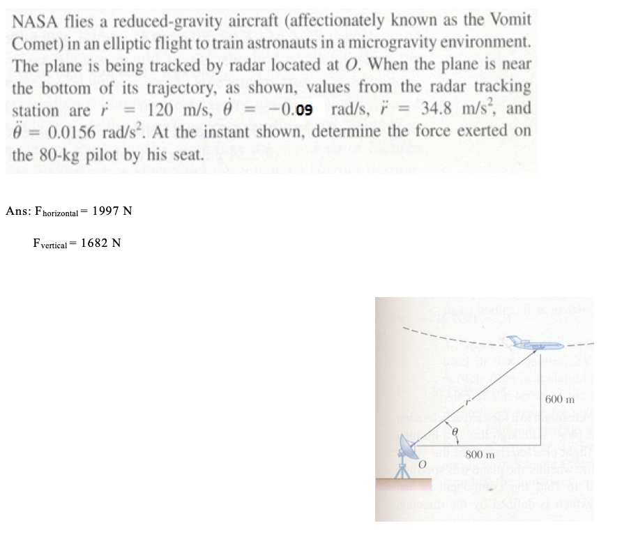 Solved NASA flies a reduced-gravity aircraft (affectionately | Chegg.com