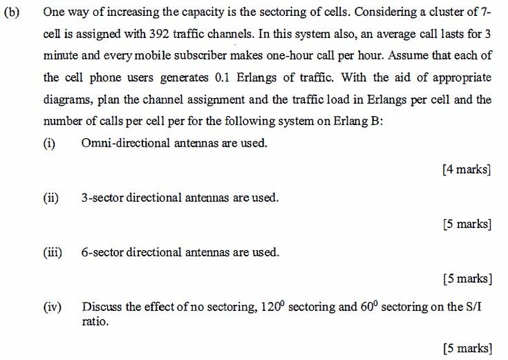3G Network Architecture Model RAN Radio Access | Chegg.com