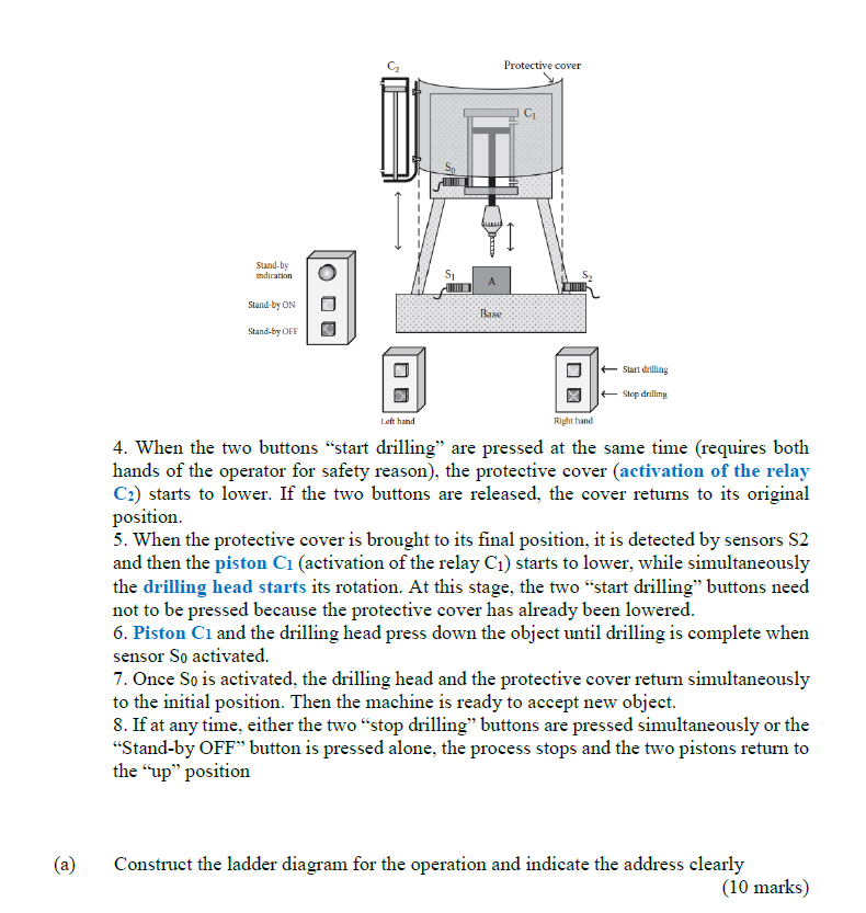 Solved Figure below shows a drilling machine for holes | Chegg.com