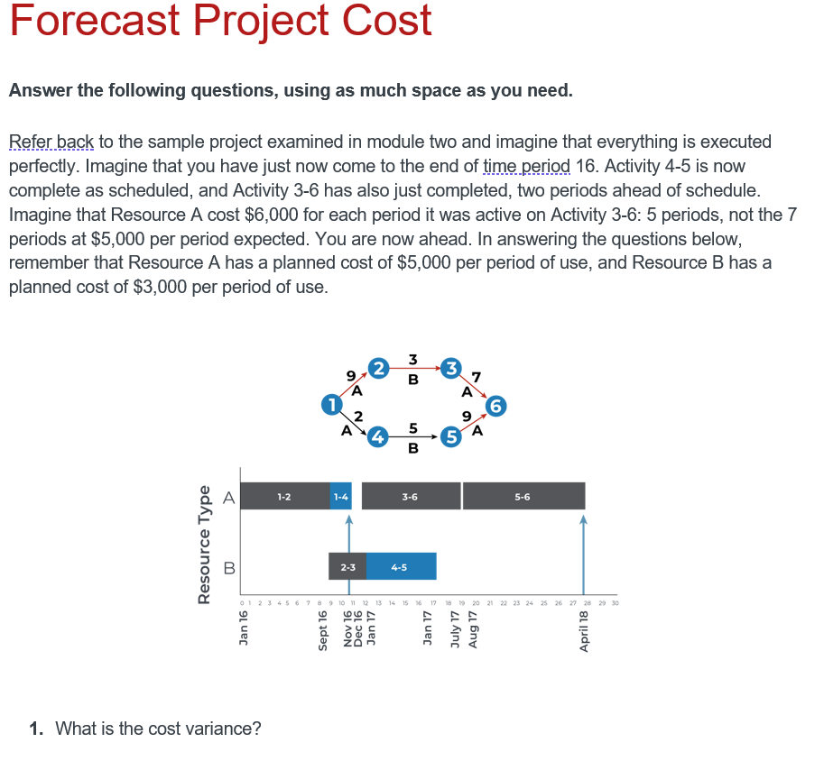 Solved Answer the following questions, using as much space | Chegg.com